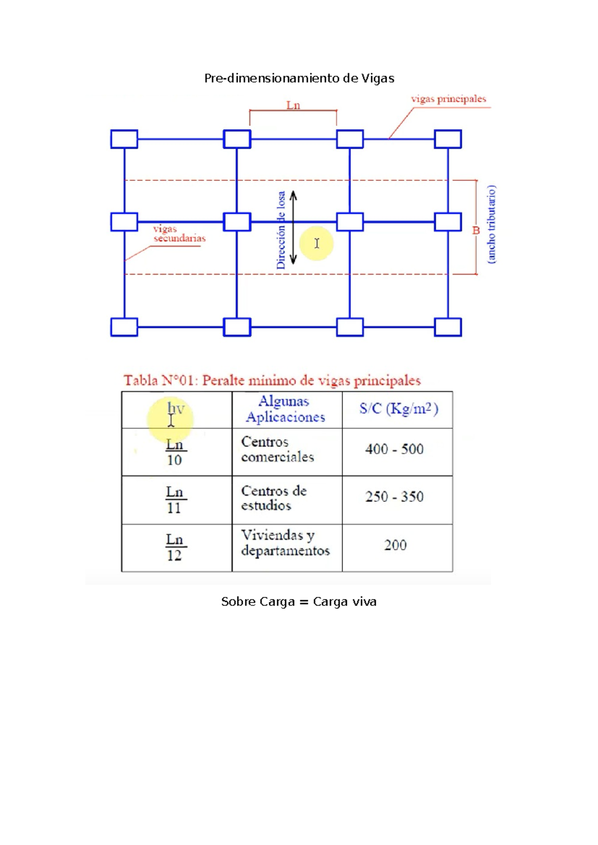 EP Analisis Estructural Caceda Sanchez María - Análisis estructural - Pre-dimensionamiento de ...