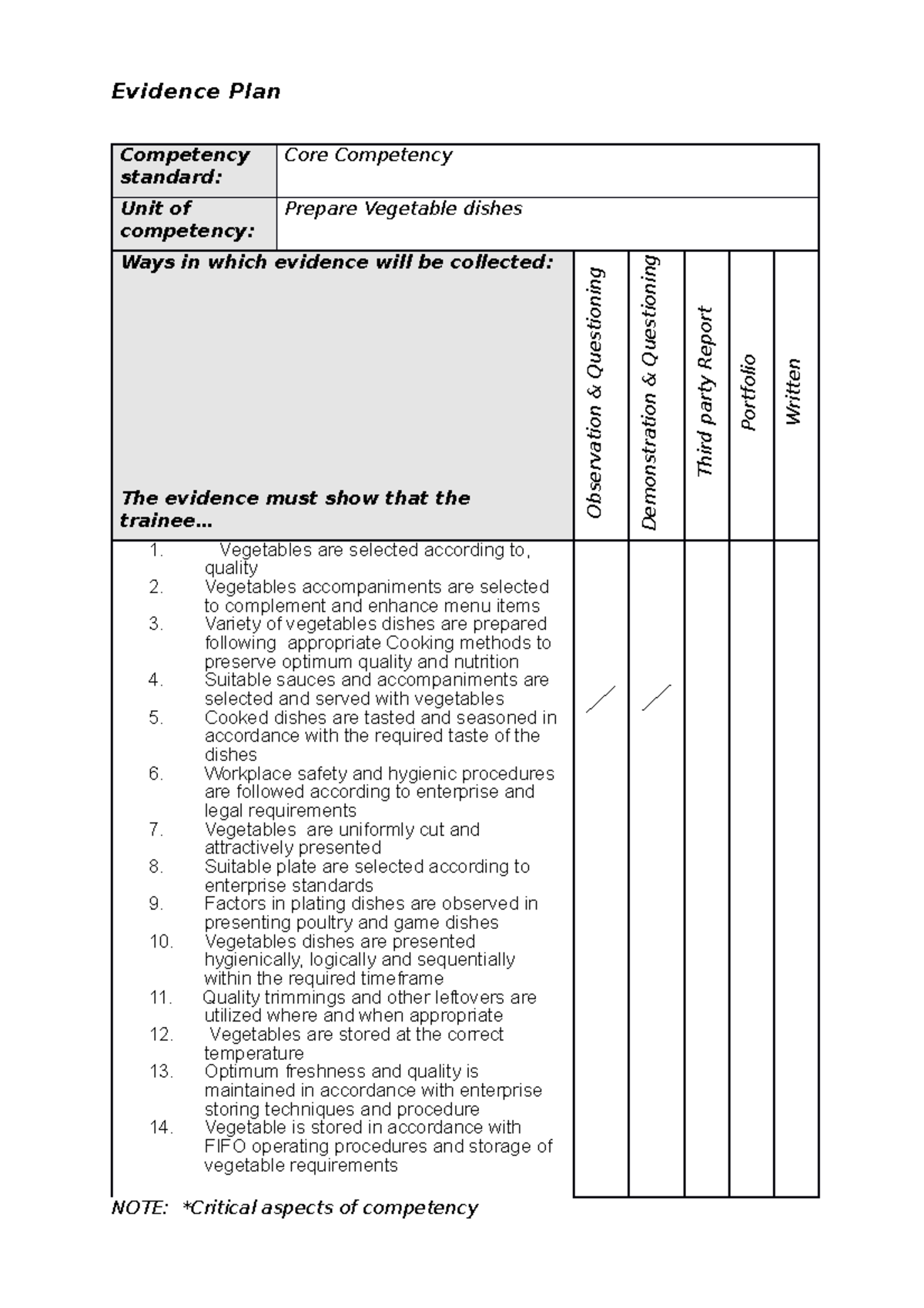 Institutional Assesment Instrument - Evidence Plan Competency standard ...