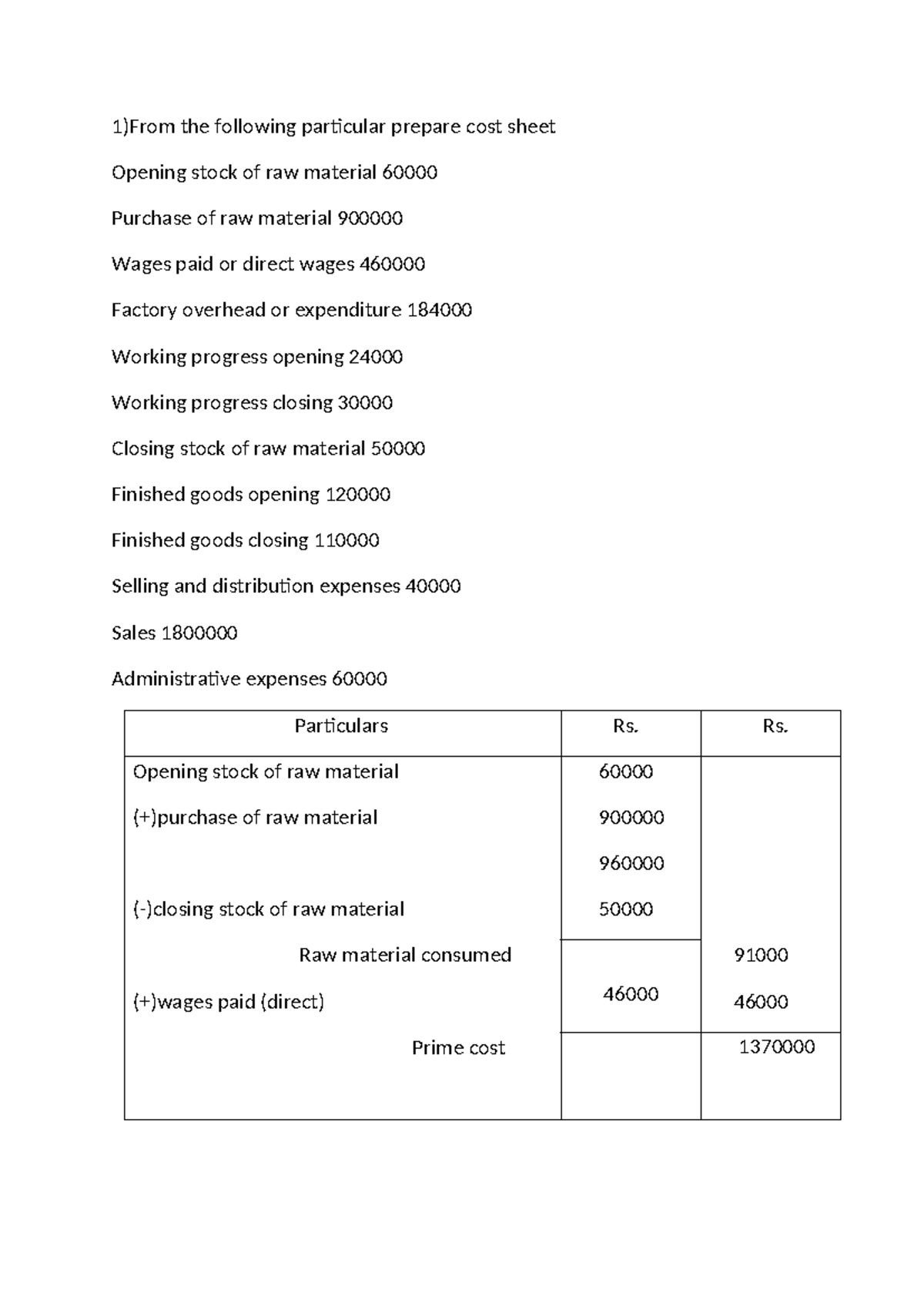 Accounts 10m - 1)From the following particular prepare cost sheet ...