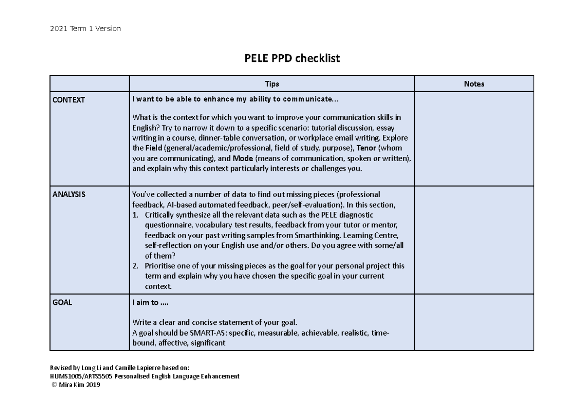Week 2 - HUMS1005 - PELE PPD checklist Tips Notes CONTEXT I want to be ...