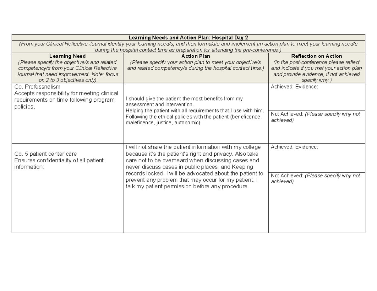 Action Plan w4 day two - personal assigements - Learning Needs and ...
