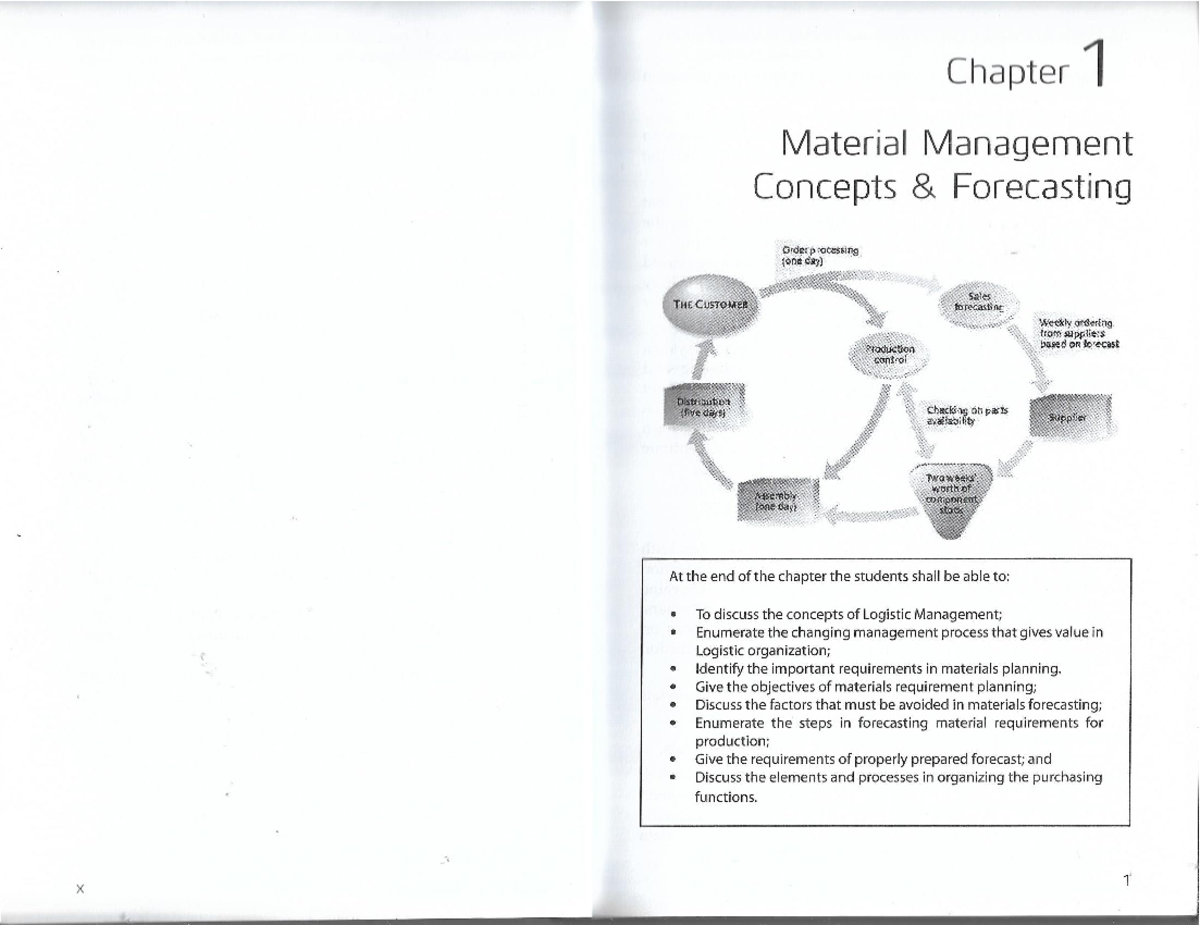 Chap 1-3 Log Man - Facility management lecture - Chapter 1 Material ...