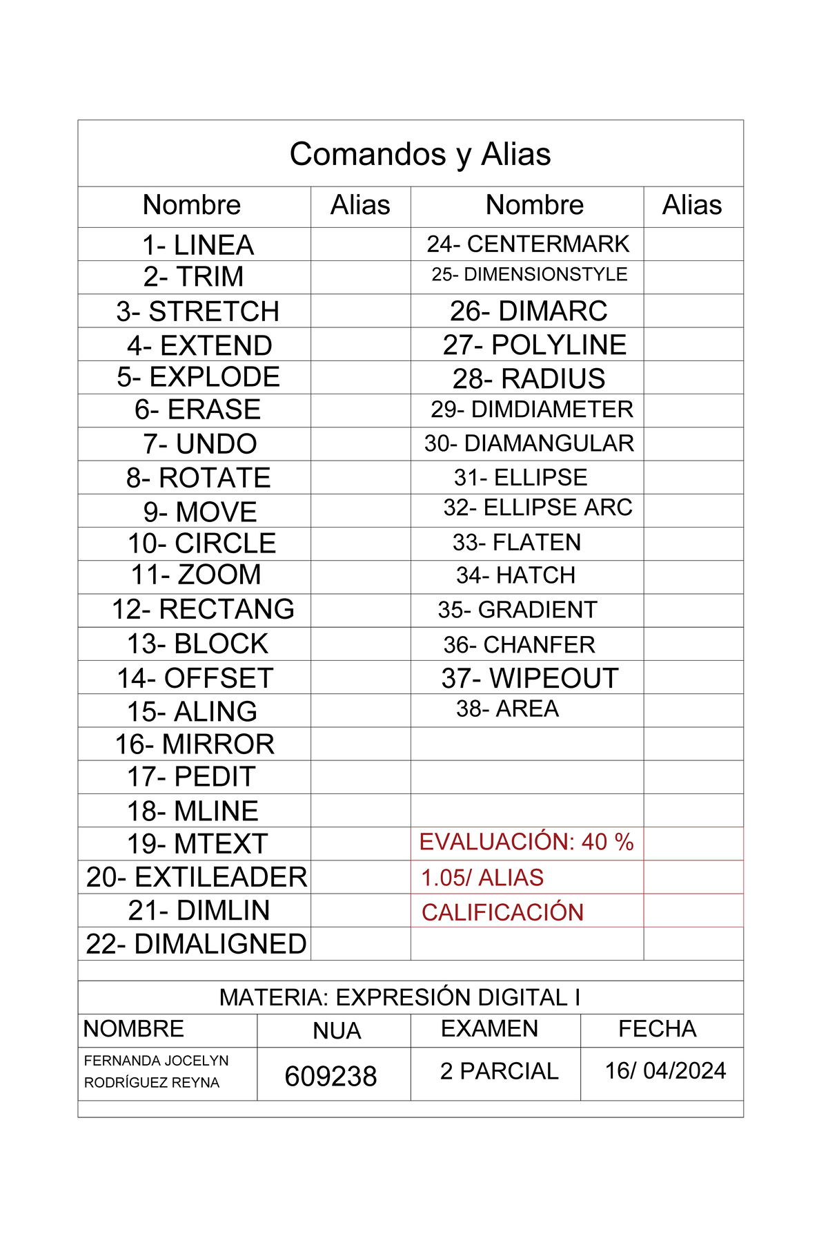 Tabla - comandos y alias autocad - Comandos y Alias Nombre Alias Nombre Alias 1- LINEA 2- TRIM 3 ...