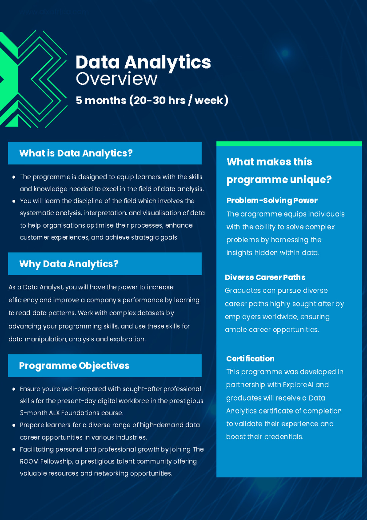 Data Analytics Course Overview 4 - The programme is designed to equip ...