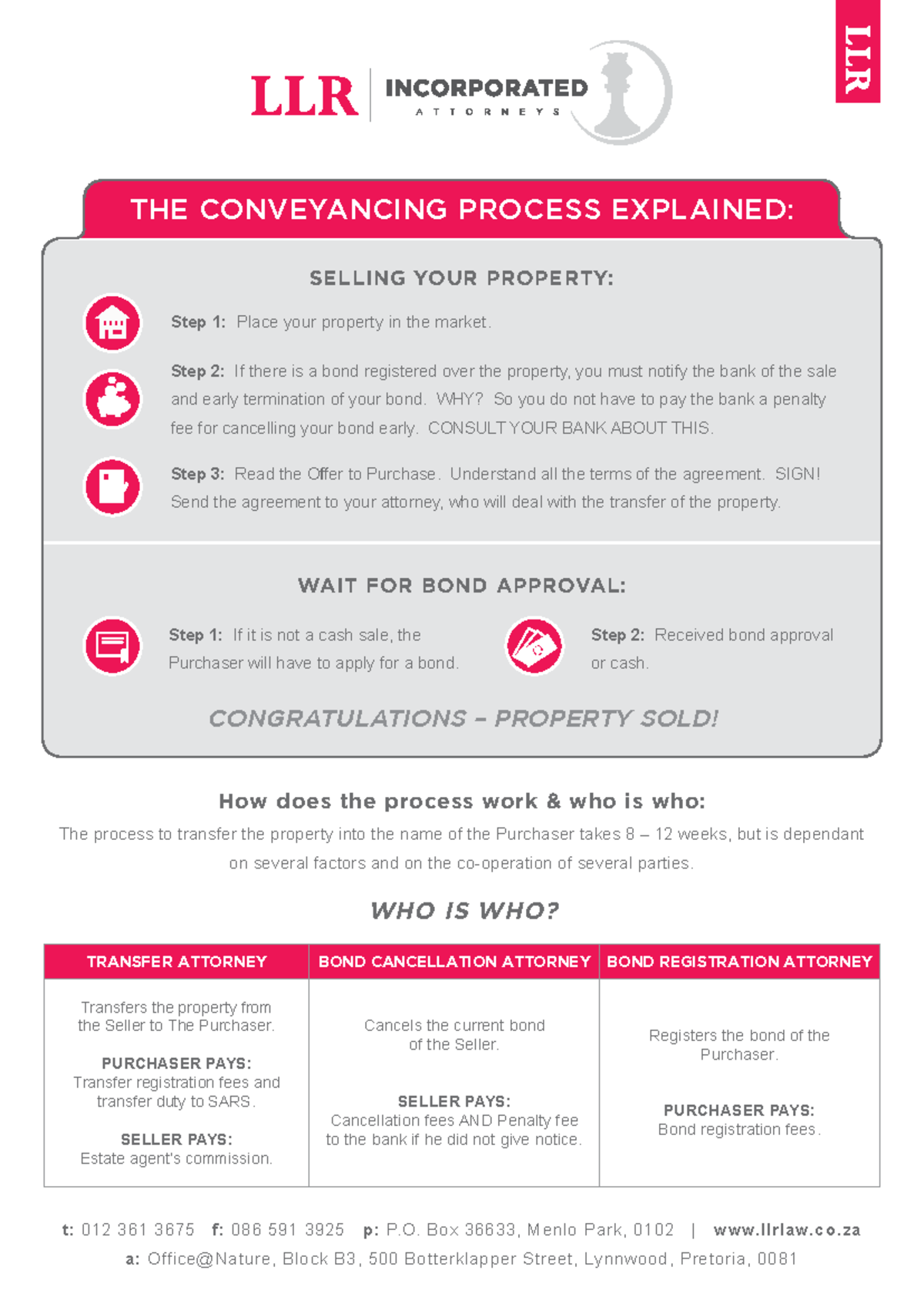 Conveyancing flyer A4 Size (D2) - How does the process work & who is ...