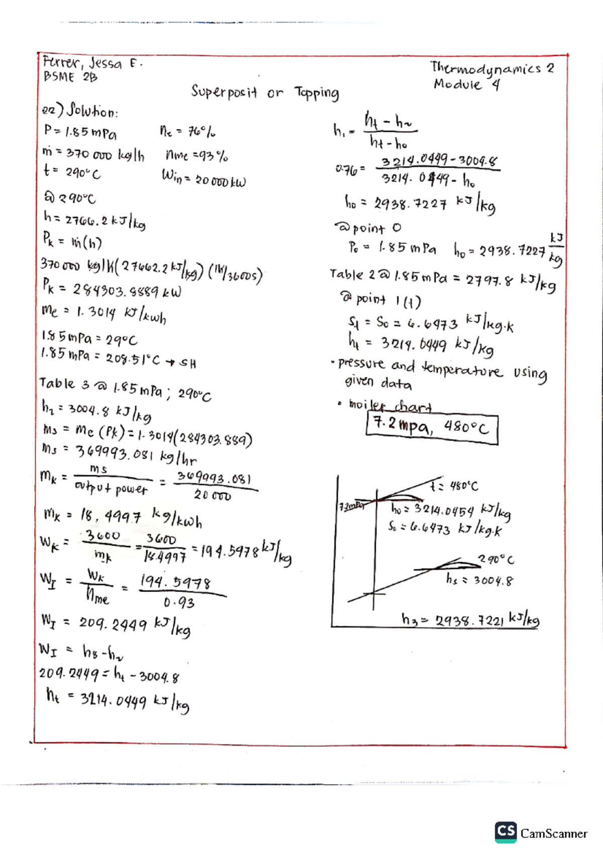 Thermodynamics 2 MID- Final TERM - Mechanical Engineering - NVSU - Studocu