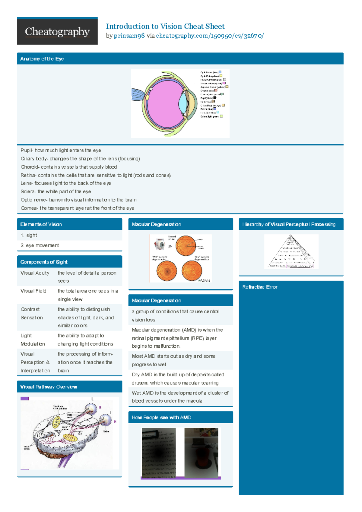 Evernote-TMA-Vision - Midterm - Introduction to Vision Cheat Sheet by ...