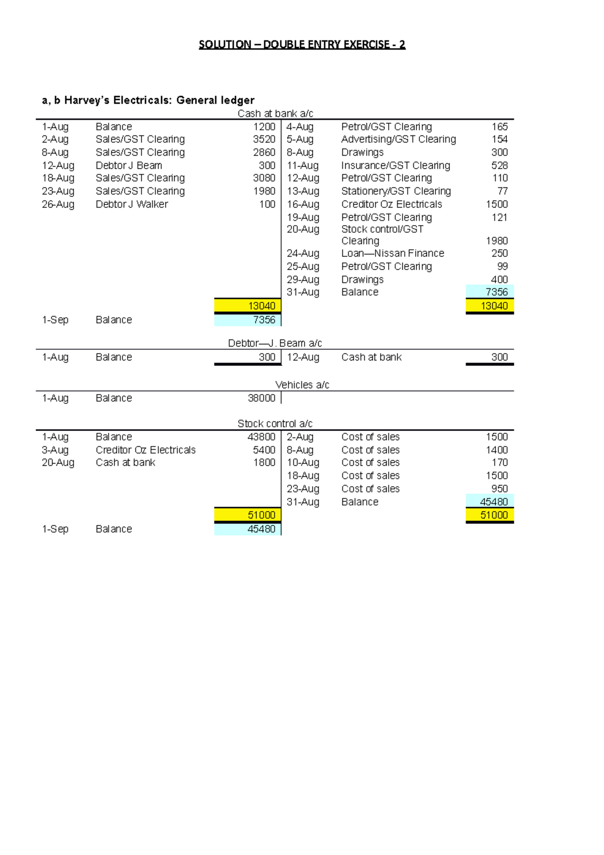 Double entry - Exercise 2 - Solution - a, b Harvey’s Electricals ...