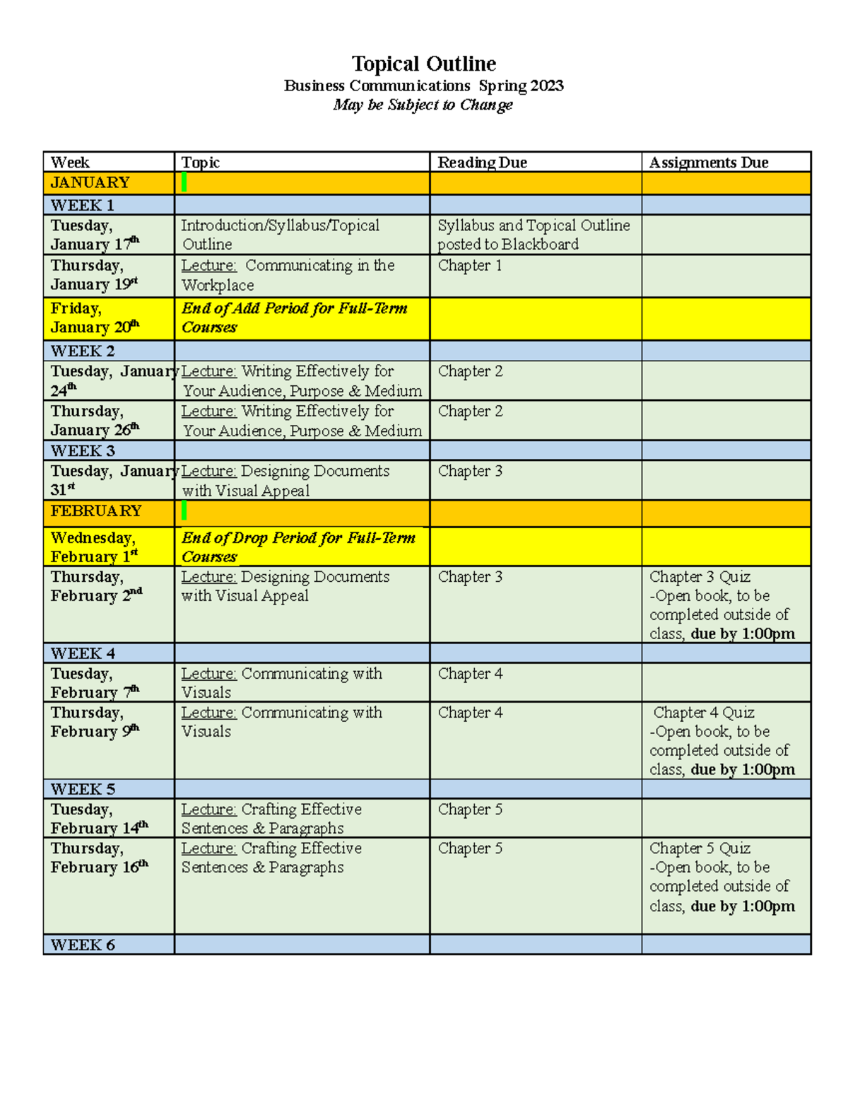 notes on Topical Outline - Topical Outline Business Communications ...