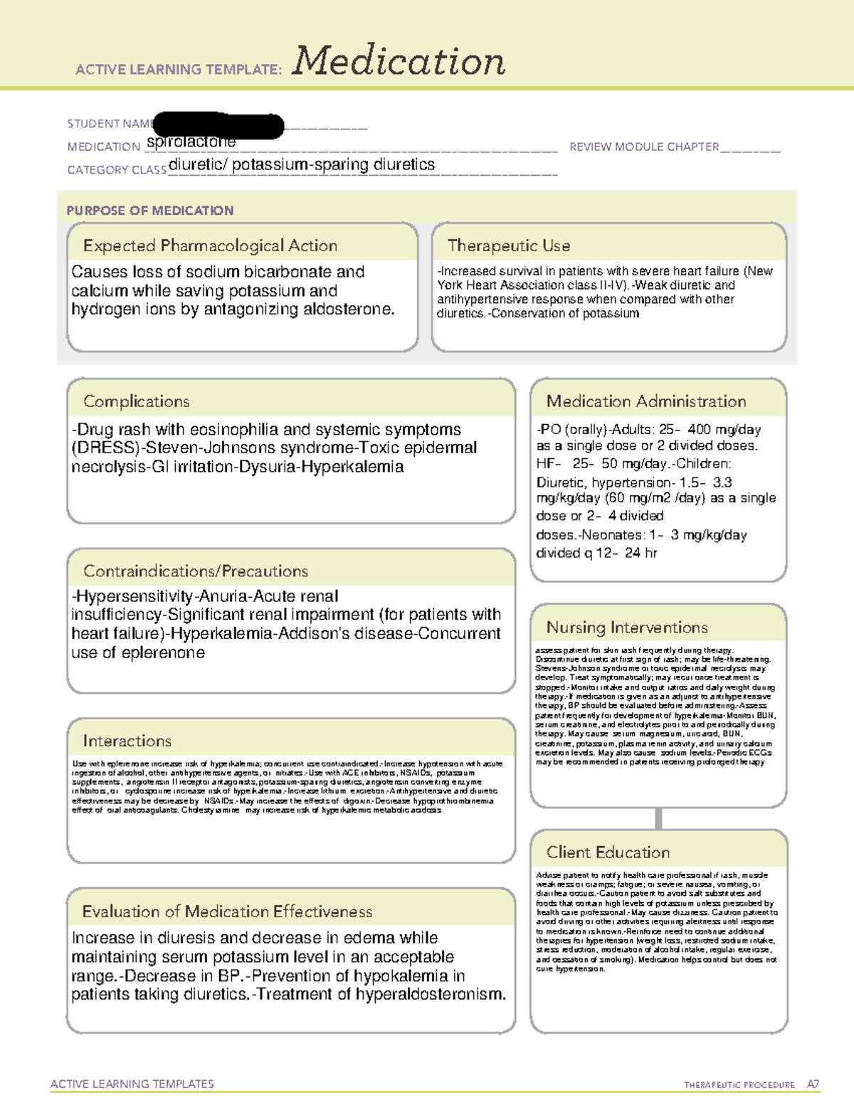 Templatespirolactone - ACTIVE LEARNING TEMPLATES TherapeuTic procedure ...