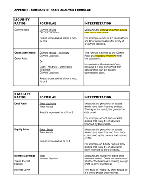 Sem 2 management individual assignment - SUNWAY DIPLOMA STUDIES Diploma ...