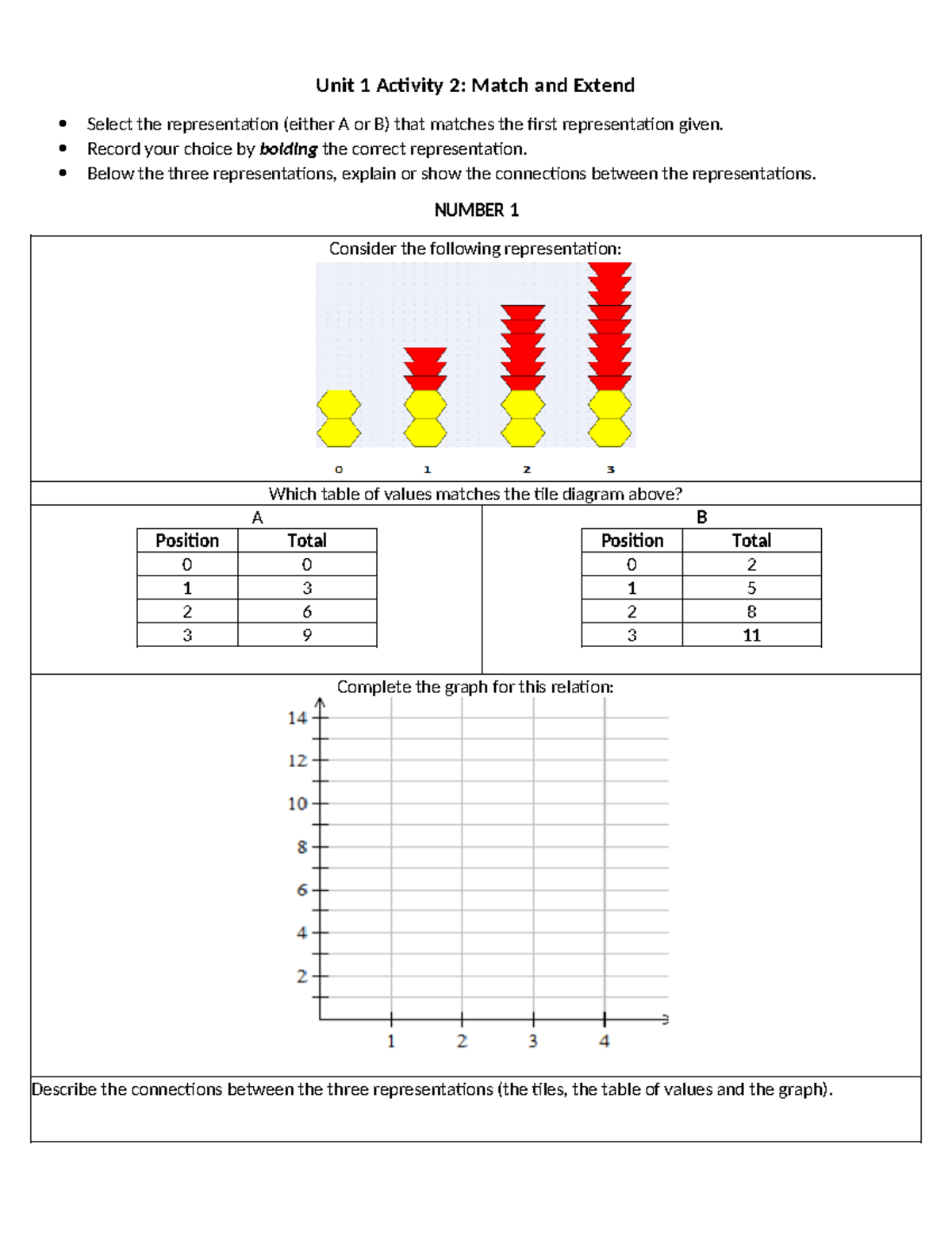 Unit 1 Activity 2- Match and Extend - Unit 1 Activity 2: Match and ...