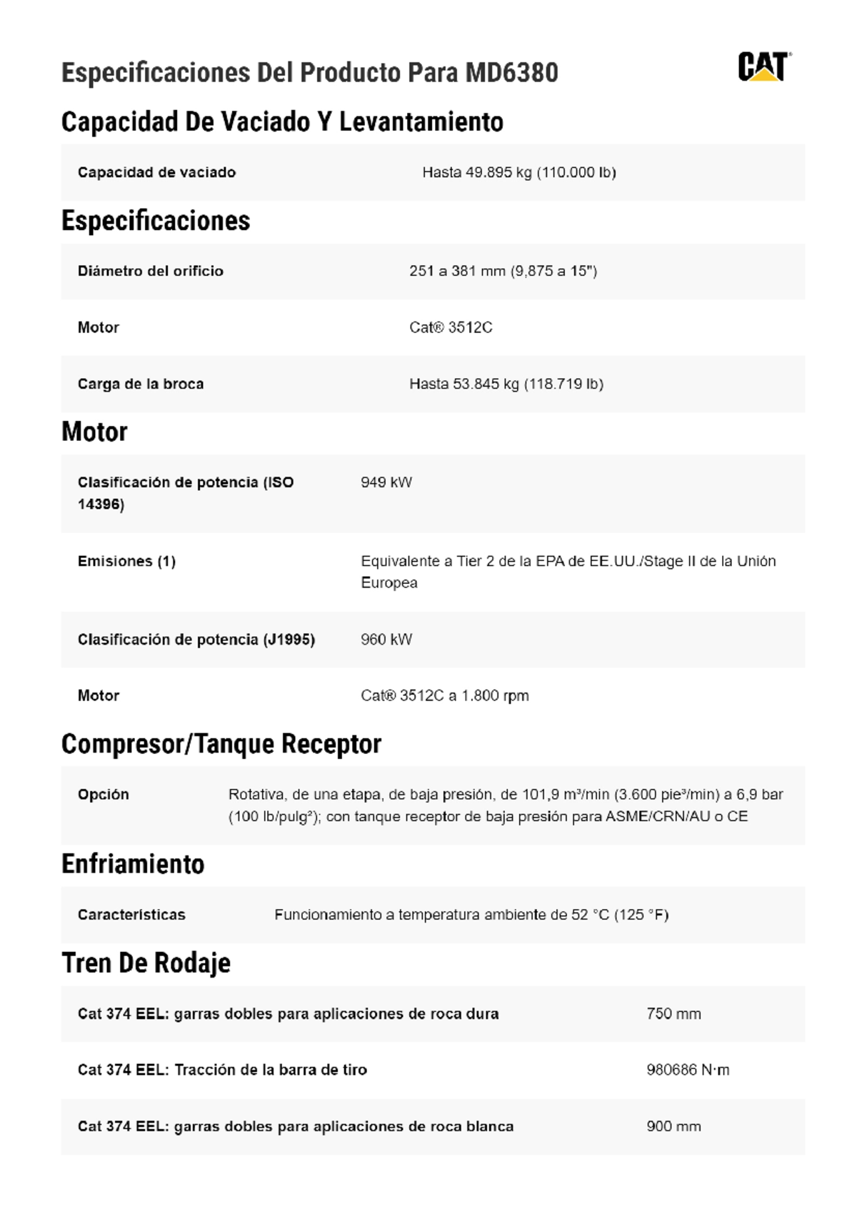 MD6380 - no se - Especificaciones Del Producto Para MD6380 CAT ...