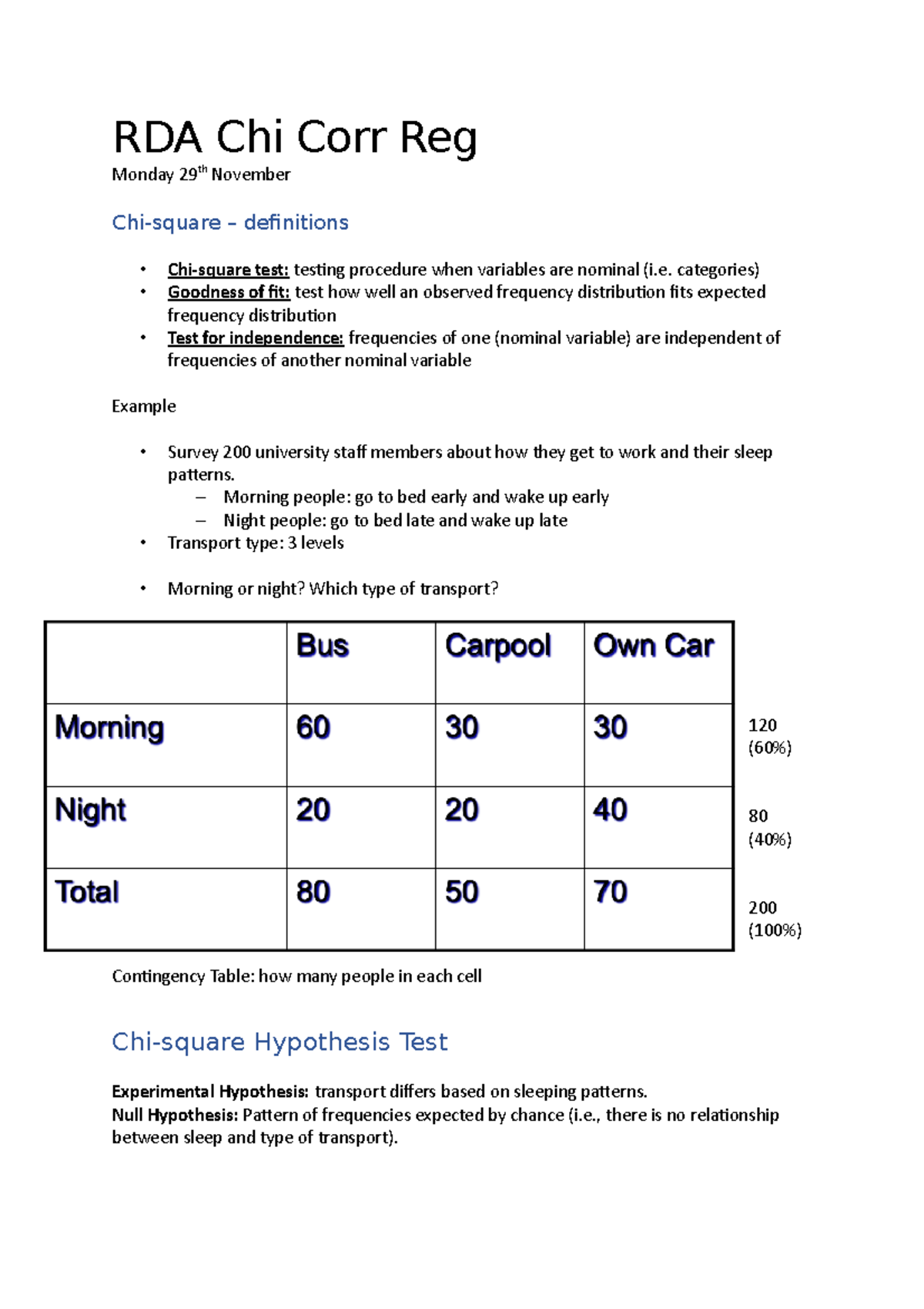 RDA Chi Corr Reg - Lecture notes 10 - RDA Chi Corr Reg Monday 29th ...