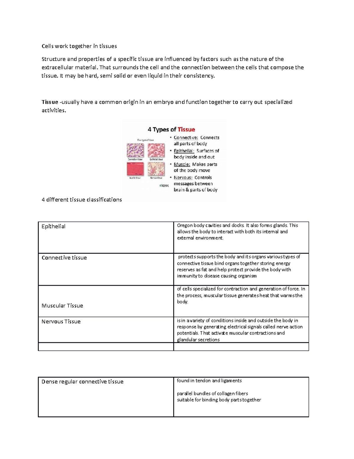 A+P study guide - lecture notes - Cells work together in tissues ...