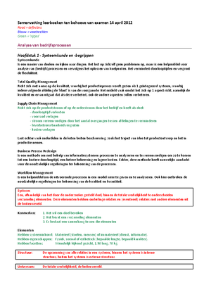 Inleiding - voorbeeld - Inleiding De Binckhorst een mooi gebied waar ...