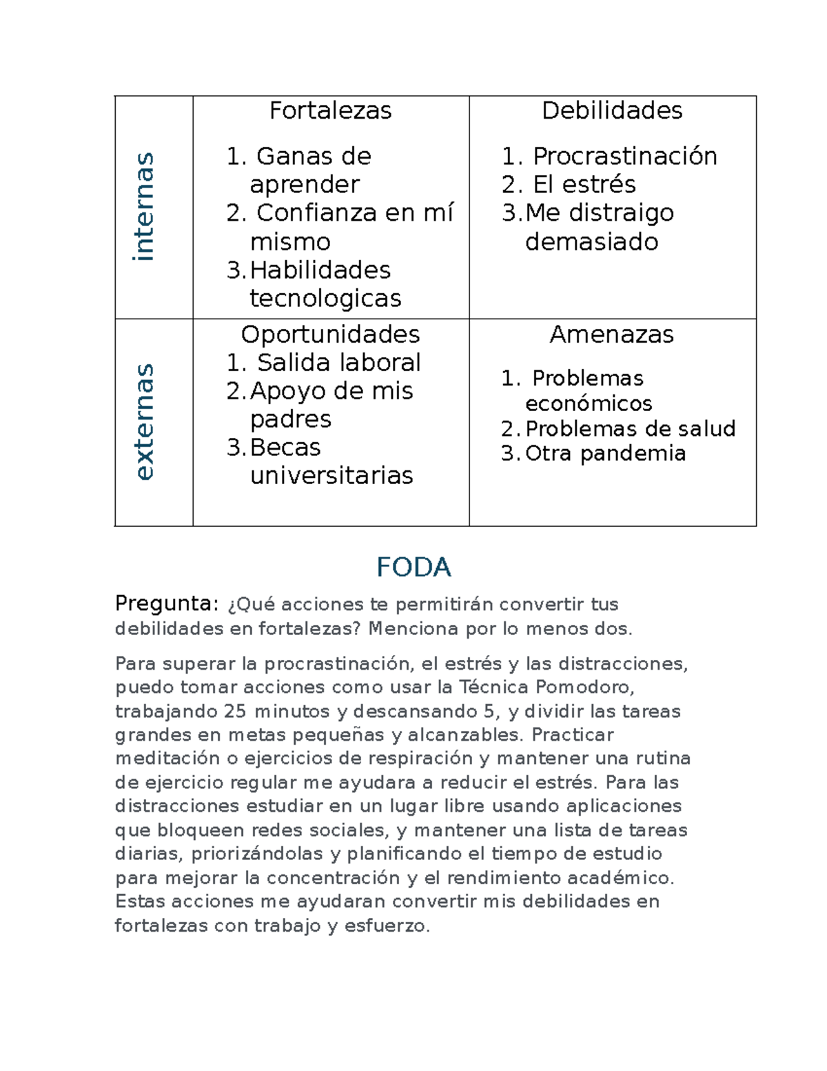 IVU Actividad 13 Joseph Paredes - internas Fortalezas 1. Ganas de ...