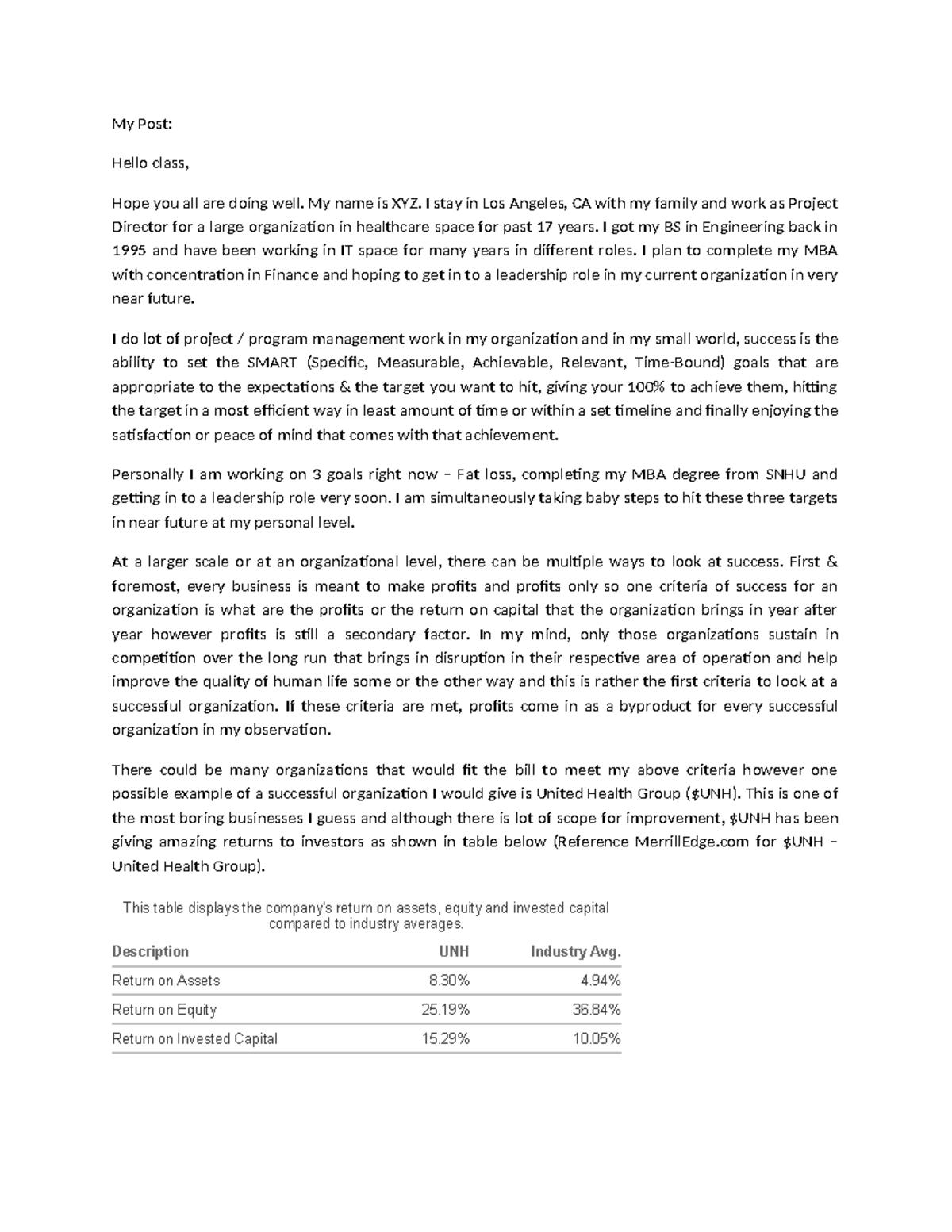 1 2 Discusison Post1 - Assignment - My Post: Hello class, Hope you all ...