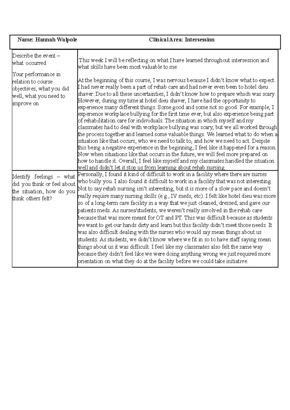 Final intersession reflection - Name: Hannah Walpole Clinical Area ...