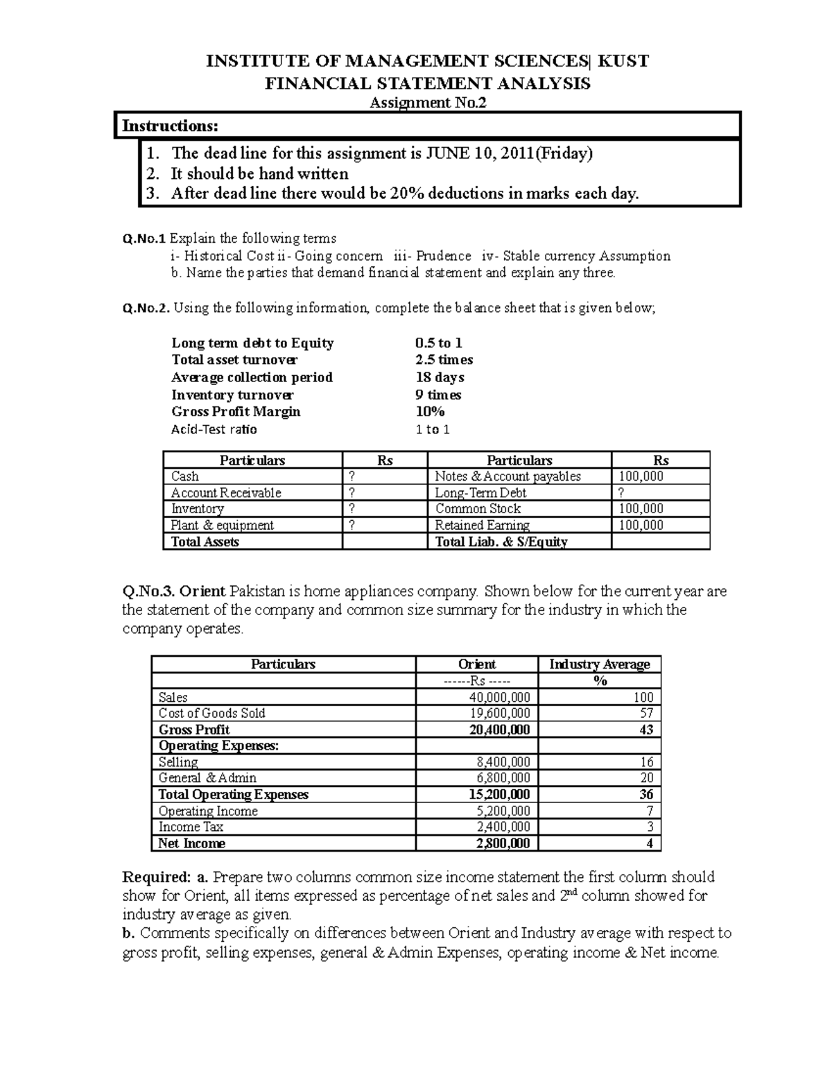 Assignment No2 - INSTITUTE OF MANAGEMENT SCIENCES| KUST FINANCIAL ...