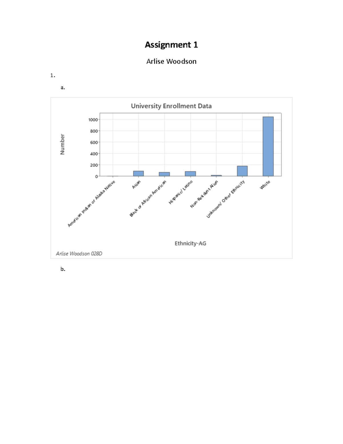 Minitab #1- Zoe Gibbs - Assignment 1 Arlise Woodson 1. a. b. c. I ...