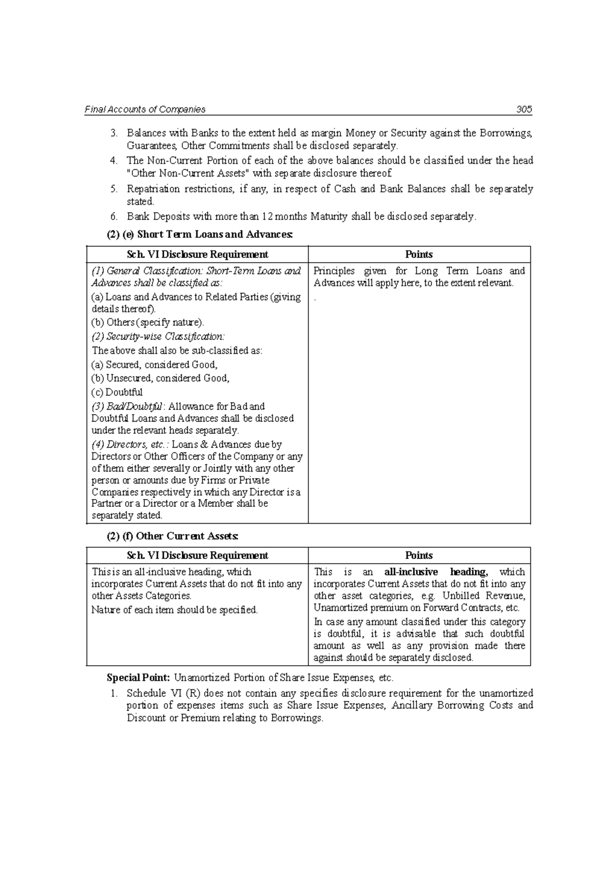 Financial Accounting - BMS -312 - Final Accounts of Companies 305 3 ...