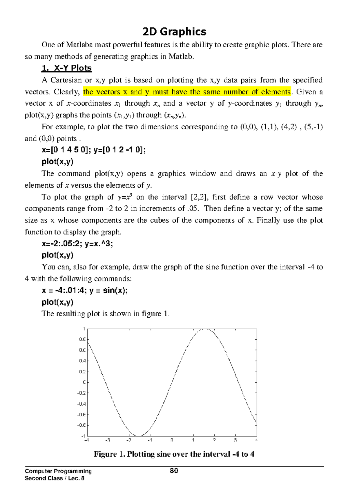 9-Graphics (2D) - this lecture explains the MATLAB codes for drawing 2-D figure - Computer - Studocu