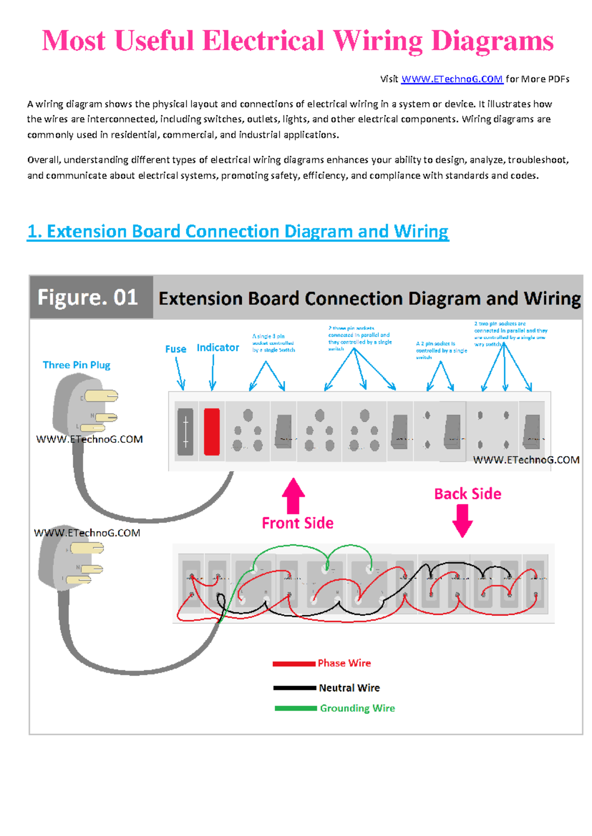 MOST Useful Wiring Diagrams 1724628929 - Most Useful Electrical Wiring ...