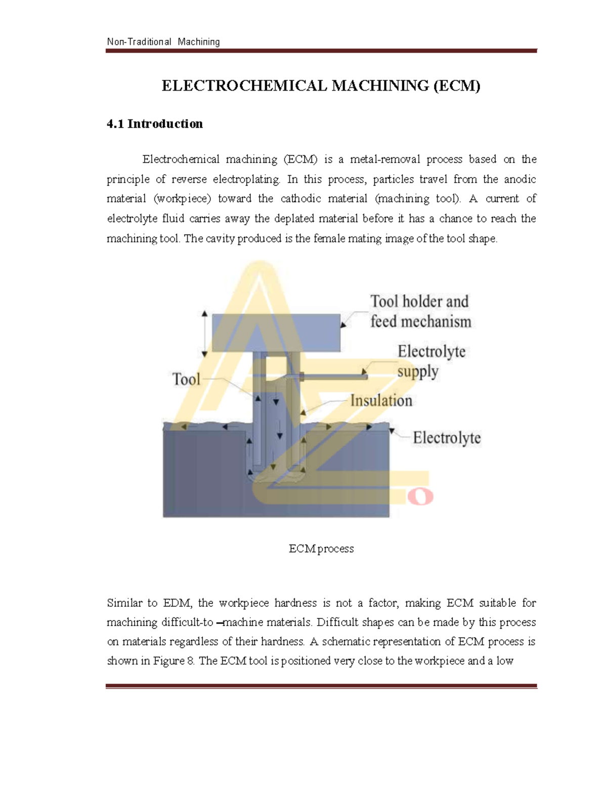 Advanced Machining Process Module-3 - ELECTROCHEMICAL MACHINING (ECM) 4 ...