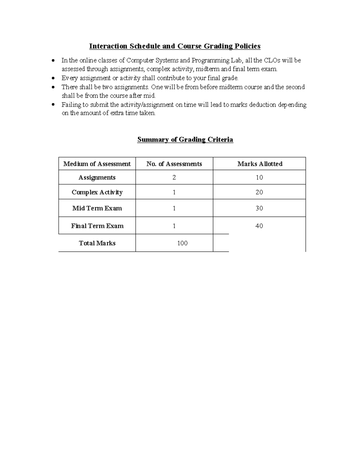 Computer Systems and Programming Lab - Every assignment or activity ...