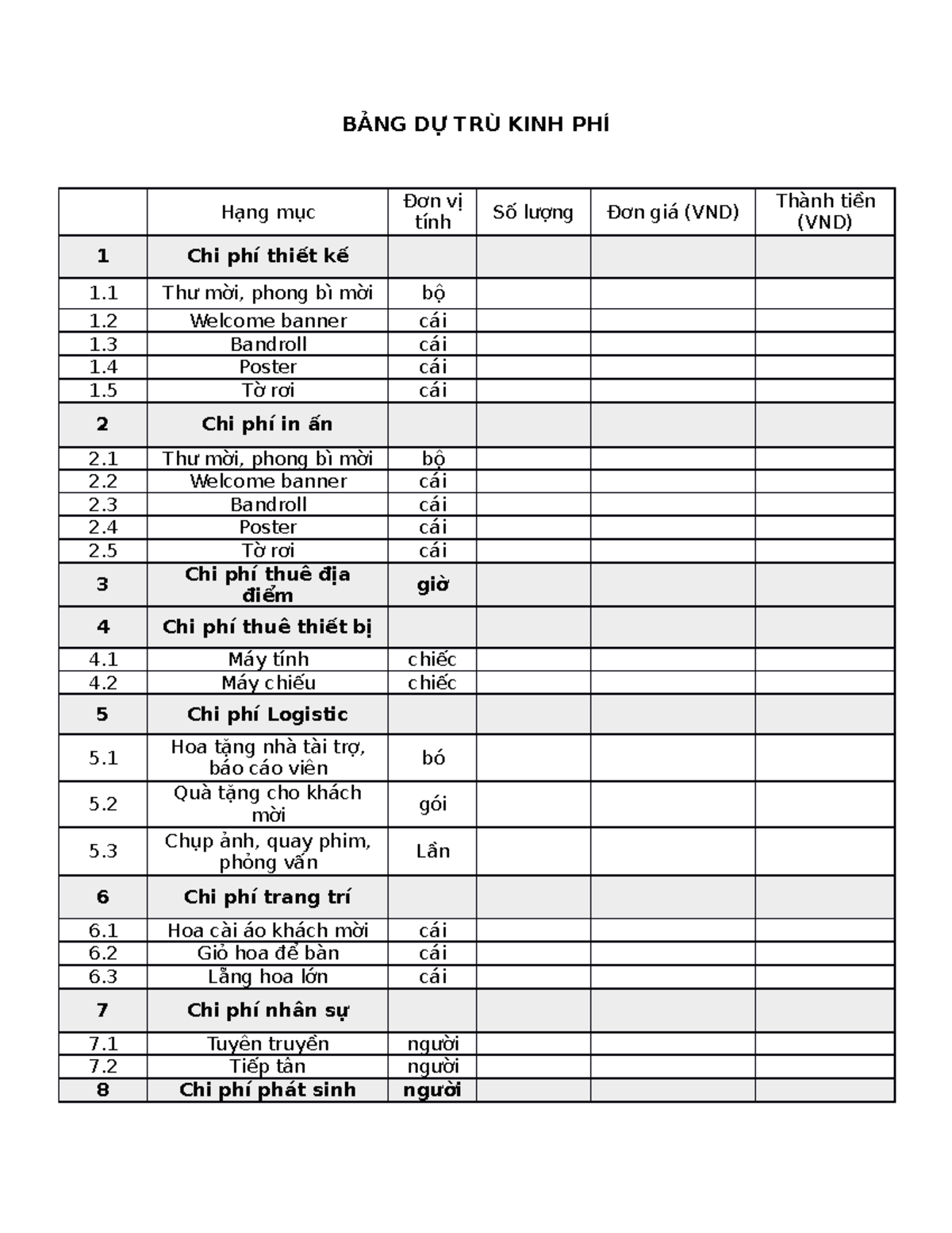 Bảng dự trù kinh phí - 1aaaaaaaaaaaaaaaaaaaaaaaaaaaaaaaaaaaaaaaaaaaaaaaaaaaaaaaaaaaaaaaaaa - Studocu