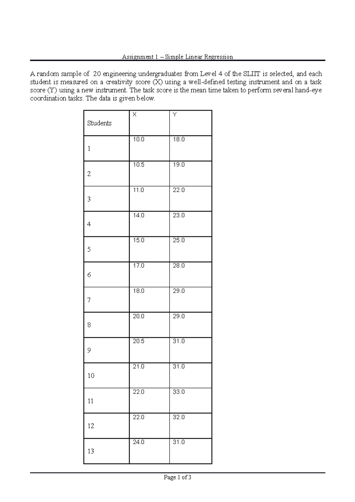 SLR-Assignment 1 - sarath peries - Assignment 1 – Simple Linear Regression A random sample of 20 ...