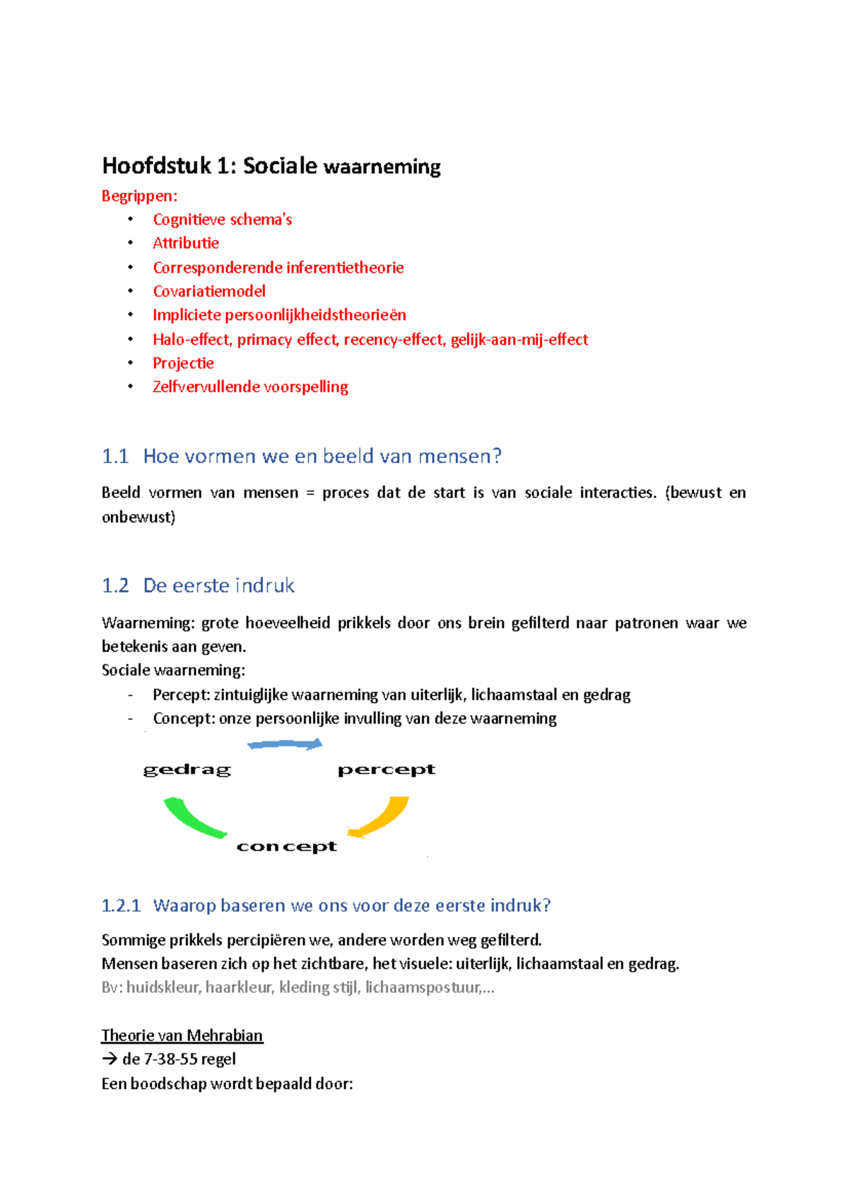 Sociale psychologie - Hoofdstuk 1: Sociale waarneming Begrippen ...