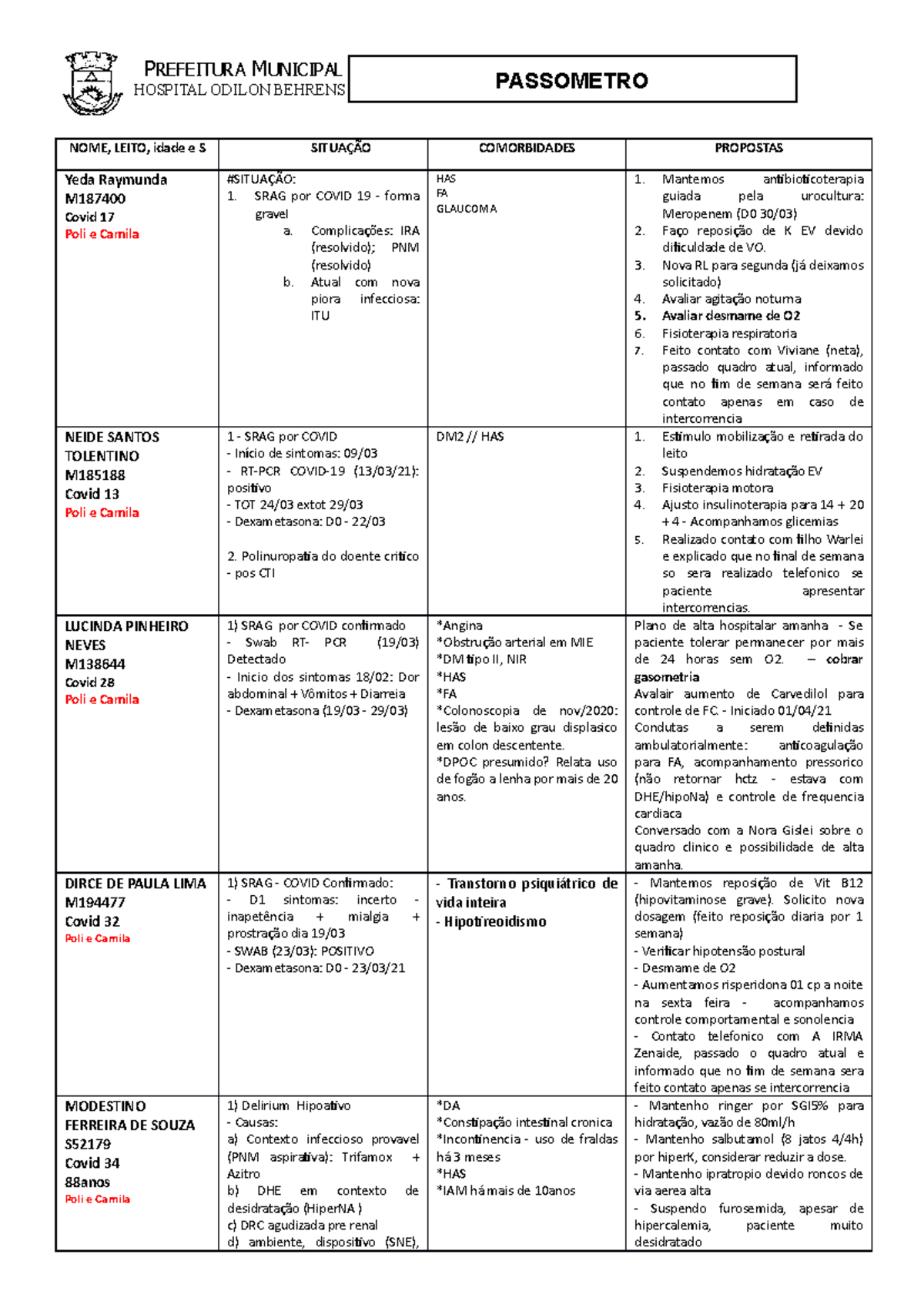 03 E 04 ERFG WREFG EWRFG EWRFG 3E5RGT 4E5TGY - HOSPITAL ODILON BEHRENS ...