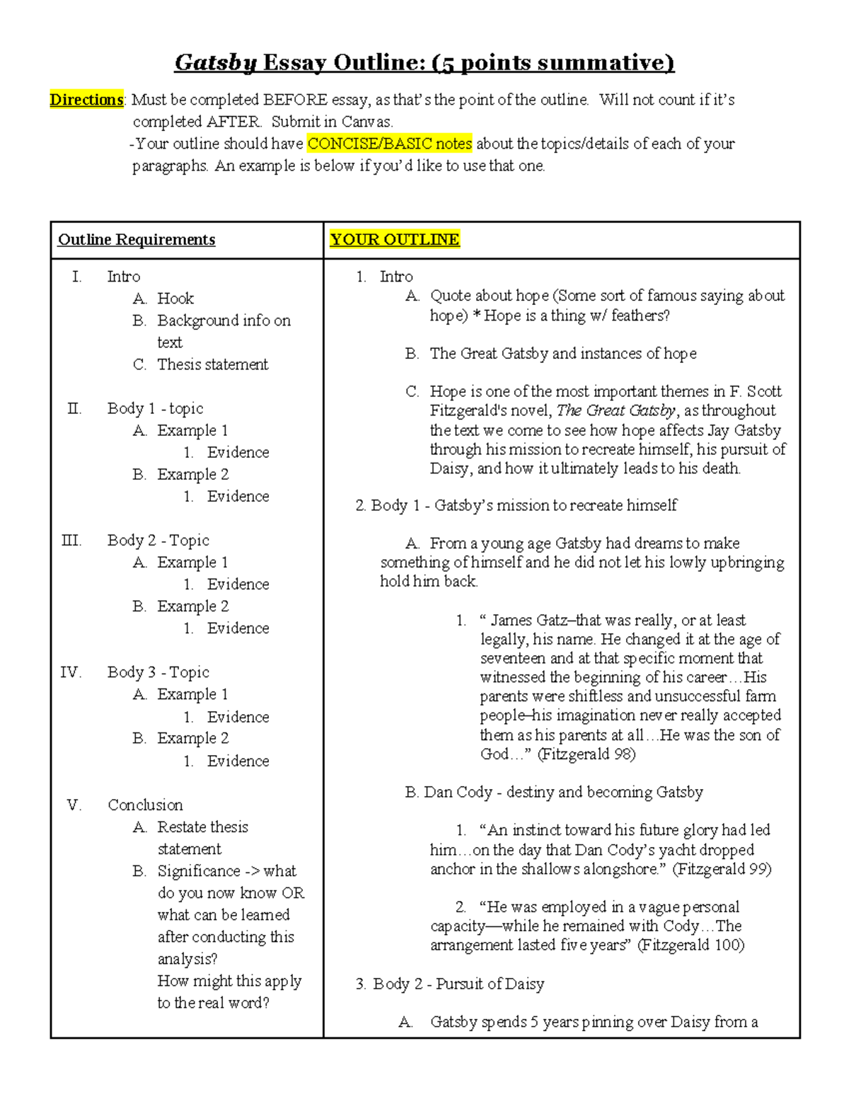 Gatsby Essay Outline - Reece - Gatsby Essay Outline: (5 points ...