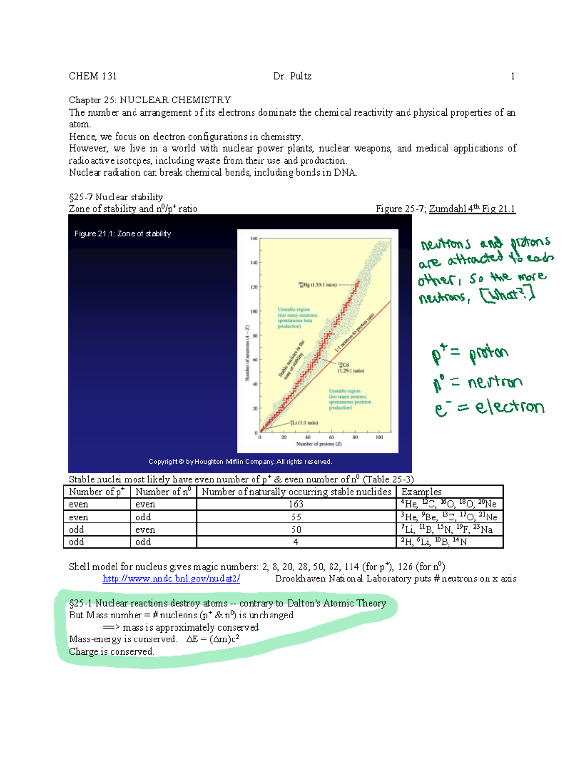 CHEM131 Chapter 25 nuclear chemistry - Chapter 25: NUCLEAR CHEMISTRY ...
