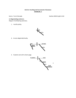 Chapter-2 Curriculum- Planning - CHAPTER 2 CURRICULUM PLANNING ...