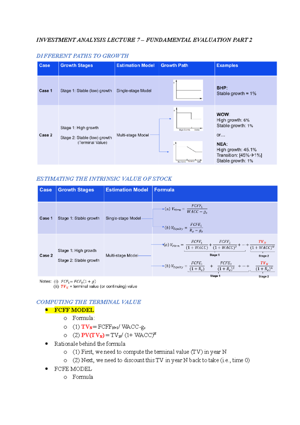 Lecture 7 Investment analysis notes - INVESTMENT ANALYSIS LECTURE 7 ...
