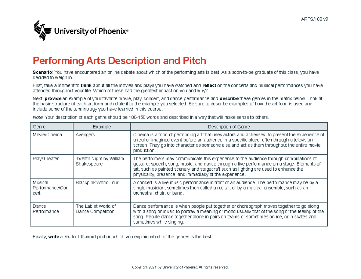 Arts100 v9 wk4 performing arts description and pitch - ARTS/100 v ...