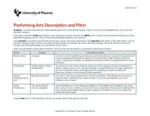 [Solved] Movies and stage plays also known as cinema and theater are ...