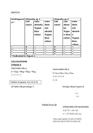 MIC461 Practical 2 - Lab reports - MIC 461 GENERAL MICROBIOLOGY ...