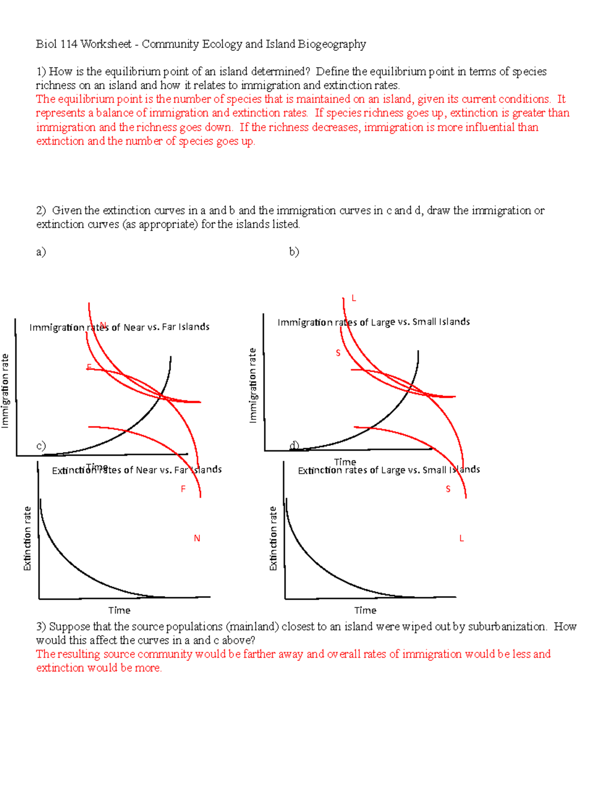 Biol 114 worksheet for Island Biogeography - Biol 114 Worksheet ...