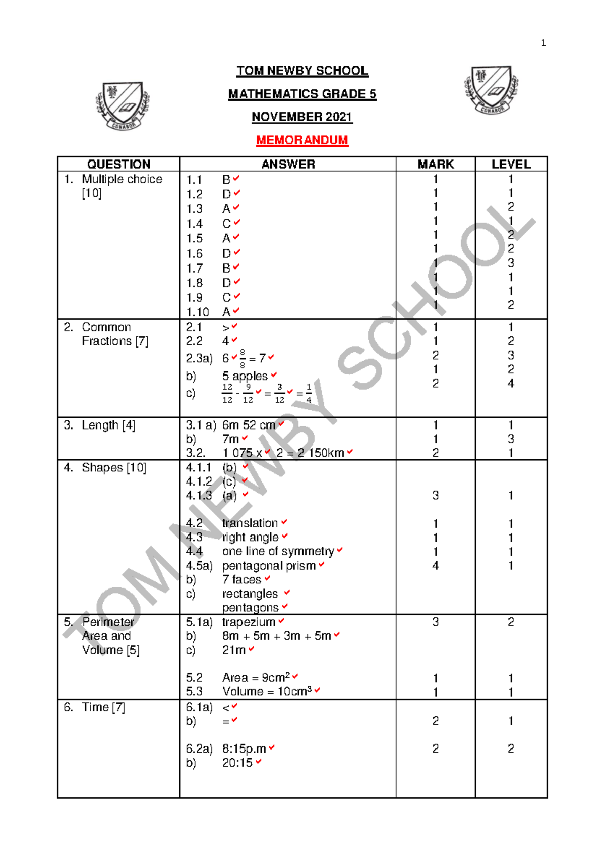 Grade-5-Maths-Memo-November-2021 2 - 1 TOM NEWBY SCHOOL MATHEMATICS GRADE 5 NOVEMBER 2021 ...