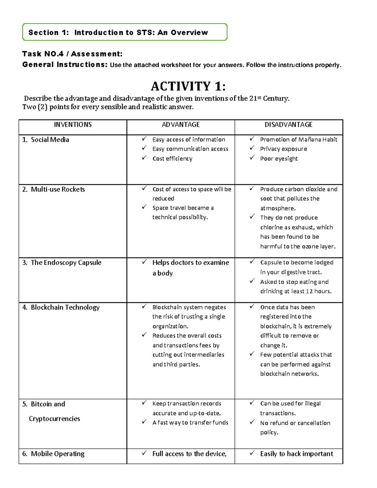 Introduction to STS Scites 1 - Task NO / Assessment: General ...