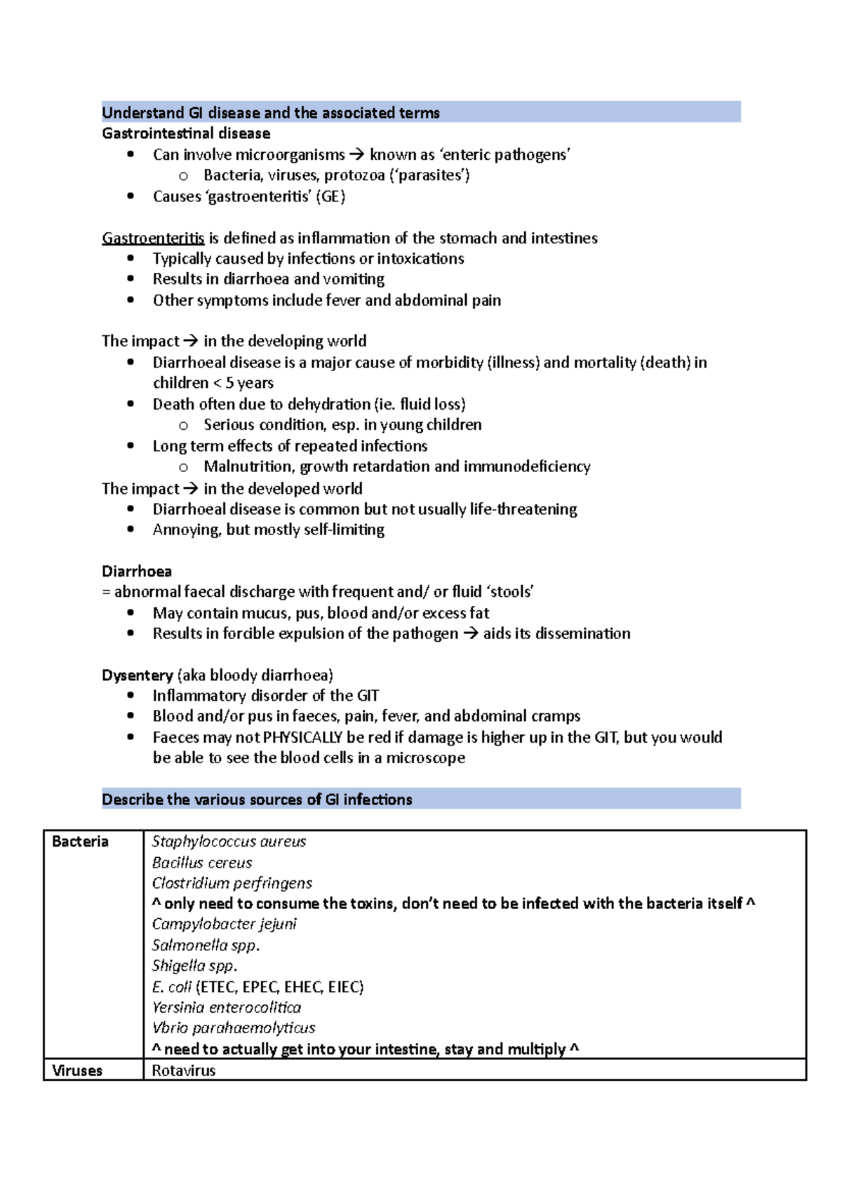 L5 - Microbiology of GI disease - Understand GI disease and the ...