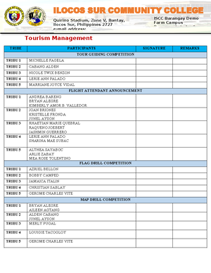 DLL ELS Quarter 2 WEEK 5 - Daily Lesson Log - DAILY LESSON LOG ...