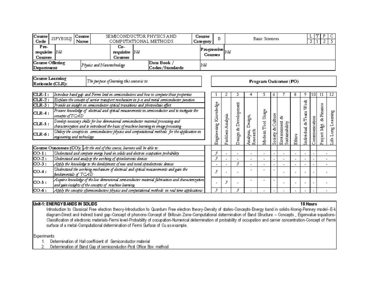 Syllabus - eeee - Course Code 21PYB102J Course Name SEMICONDUCTOR ...
