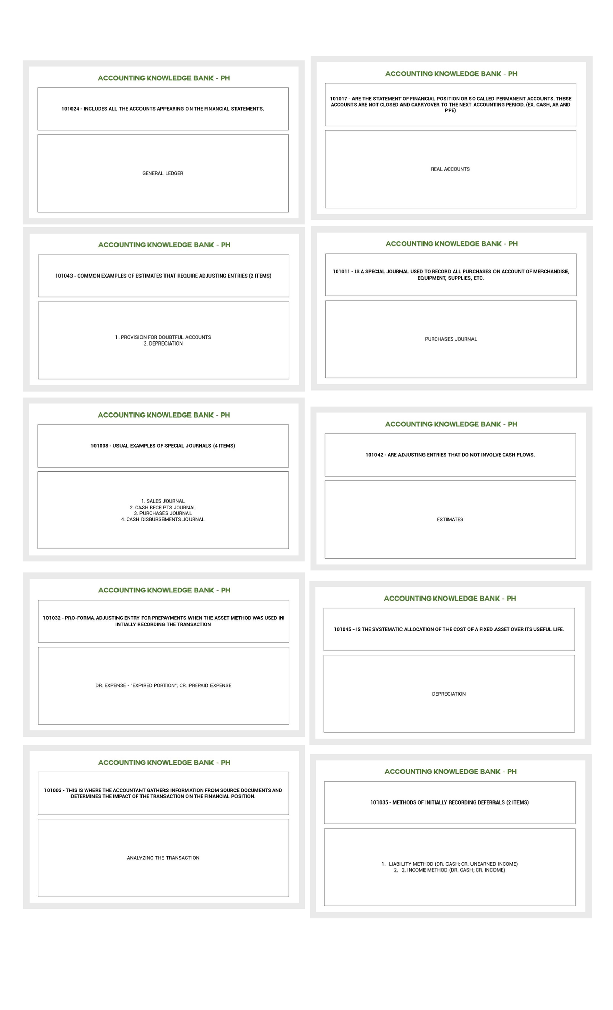 Flashcard - Accounting - Studocu