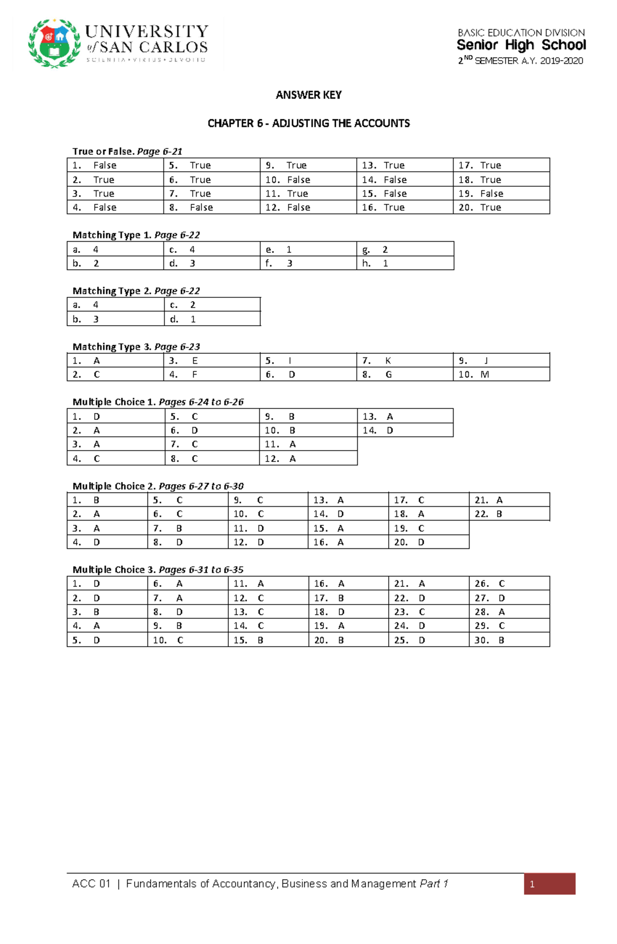 ACC 01 Answer Key Chapter 6-9 - ACC 01 | Fundamentals of Accountancy ...