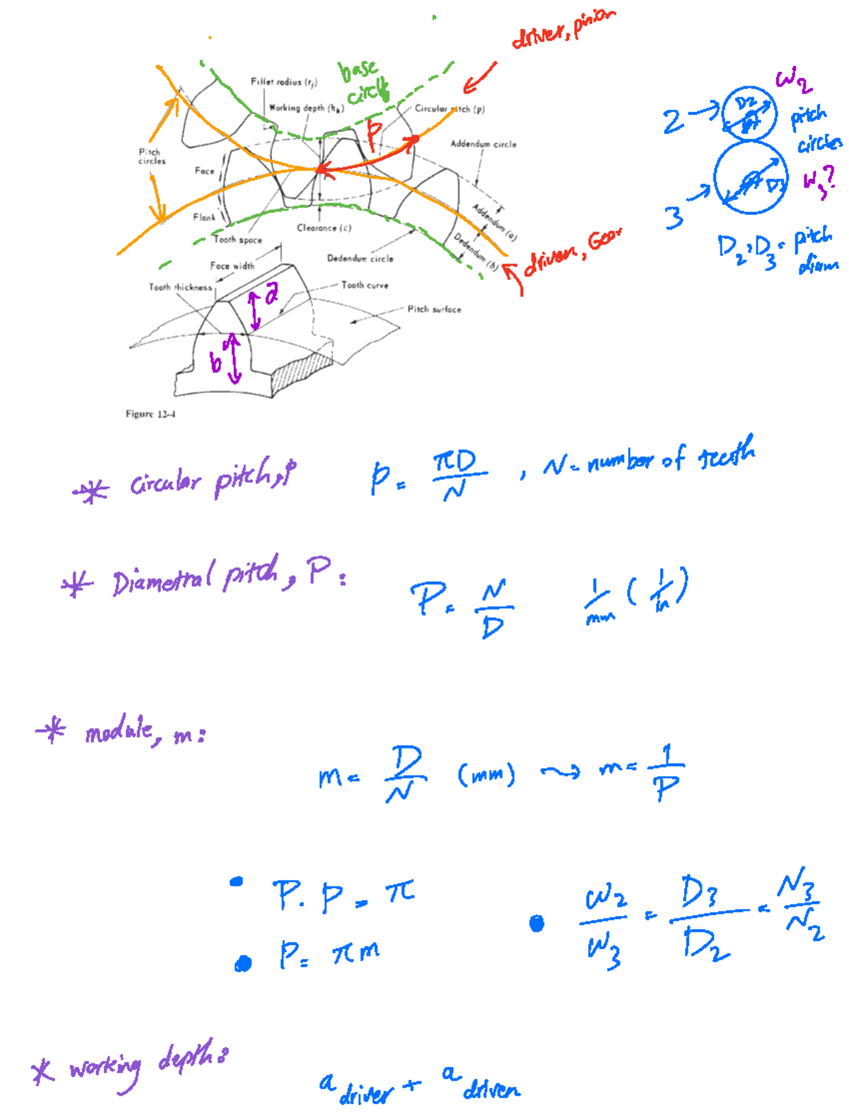 CH 12 gears - MECH 343 - Studocu